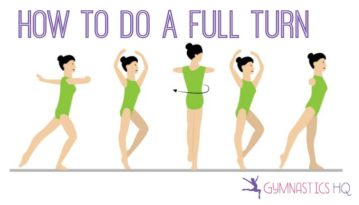 vídeo de giros, salto extendido, salto carpando, salto mortales. :: dellis